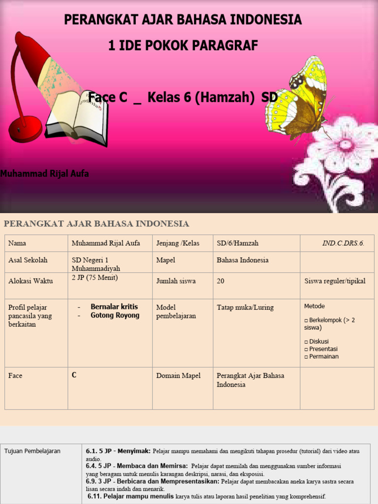 Bahan Ajar Bahasa Indonesia SD Kelas 6 Fase C Mengenal Ide Pokok Paragraf (Masbabal - Com) - 2 ...
