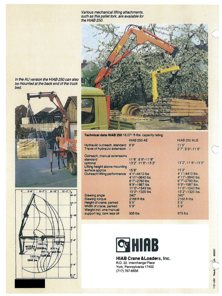 Hiab 250 | PDF