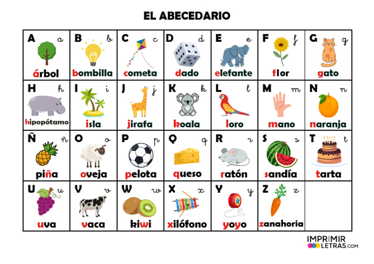 Lista de palabras del abecedario | PDF