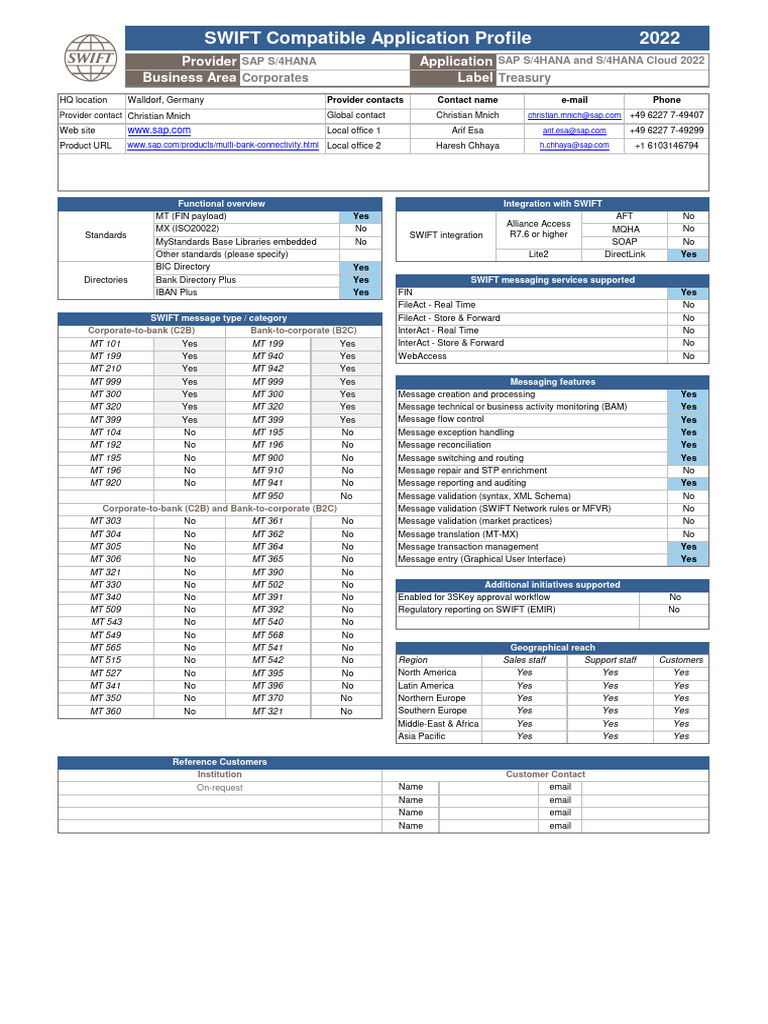 Swiftcompatibleapplicationprofilesheet2022 Corptreasury Sap-S4hana 0 | PDF | Information ...
