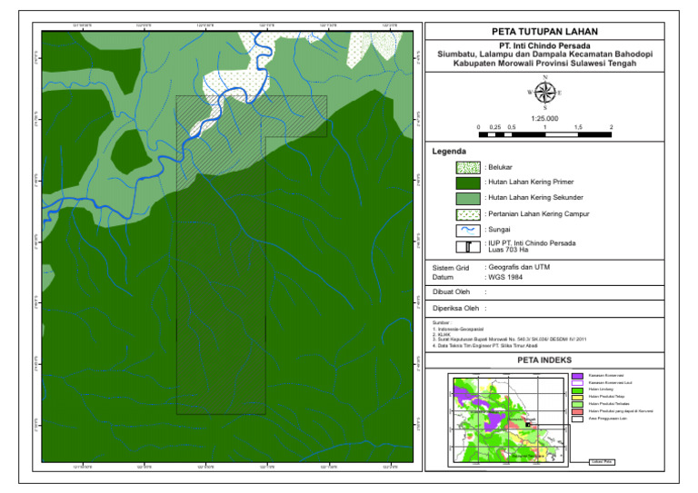 Tuplah PT - Inti Chindo | PDF