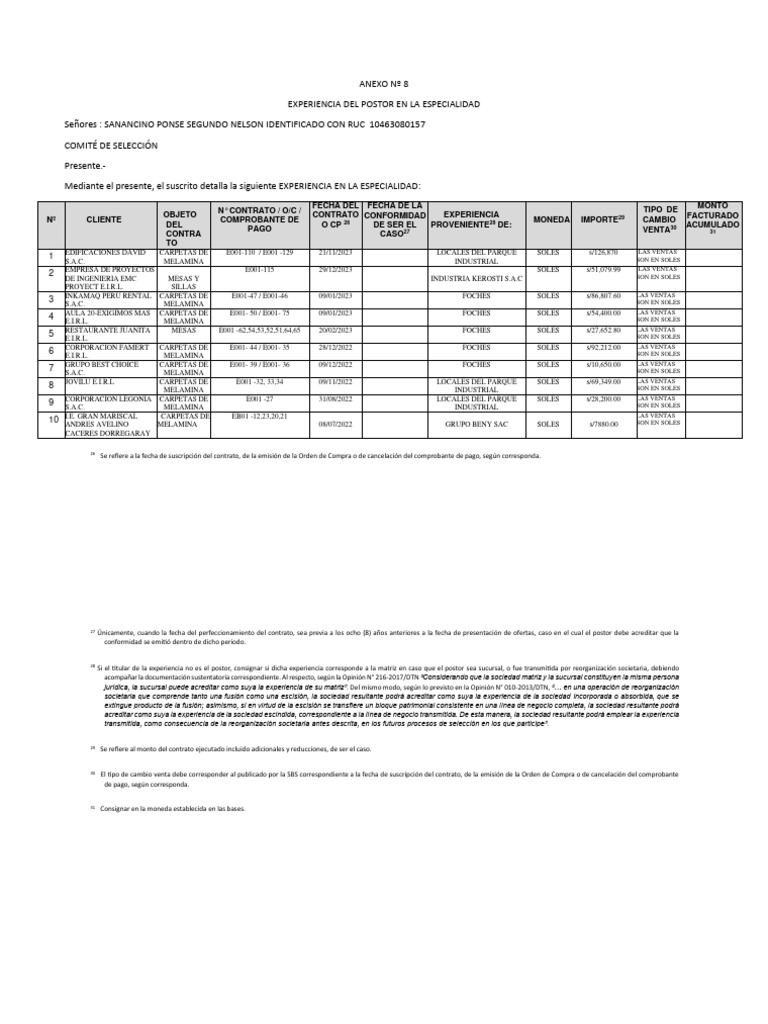 Anexo #8 | PDF | Economias