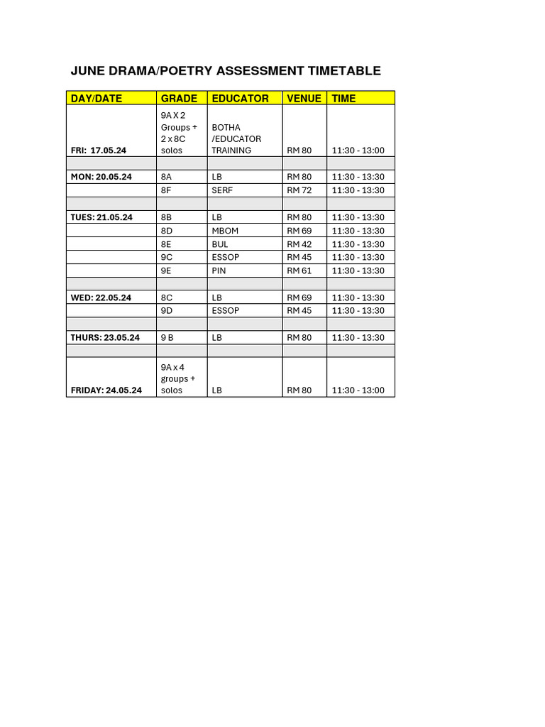 Afrikaans Study Guide | PDF
