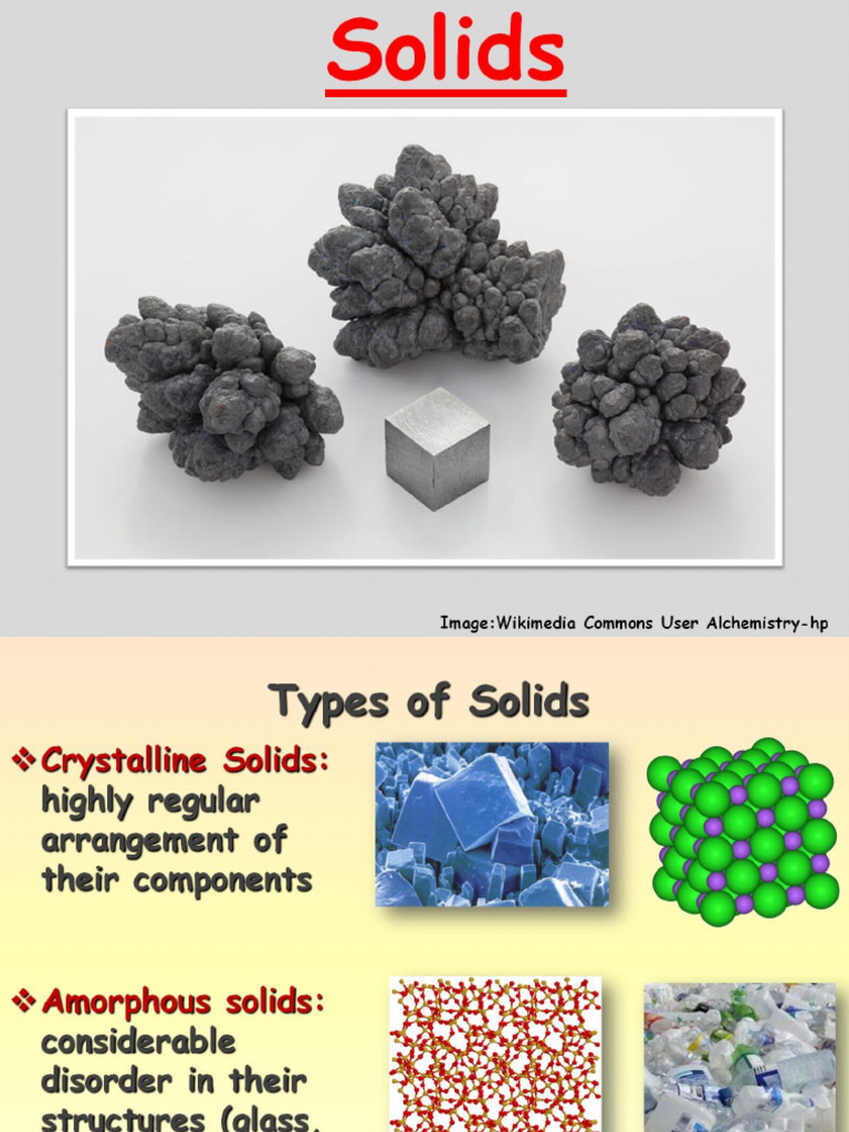 Crystalline Solid Structures | PDF