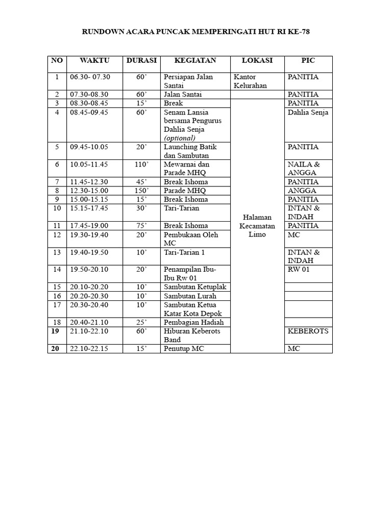 Rundown Acara Katar | PDF