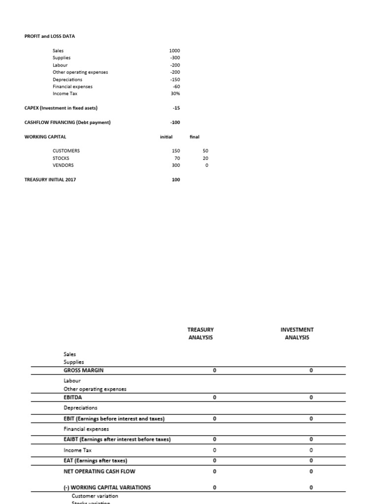 01 - Cash Flow Calculation Example Including Solution | PDF | Free Cash ...