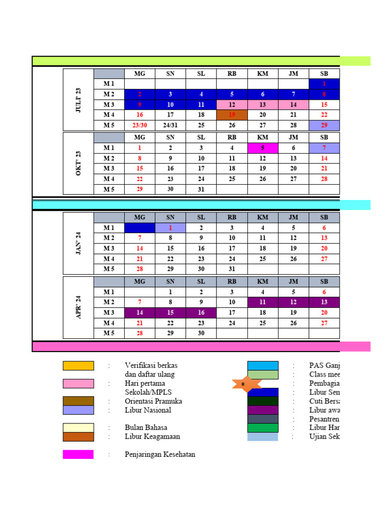 Program Kerja Uks Sma Muhammadiyah 2023-2024 | PDF