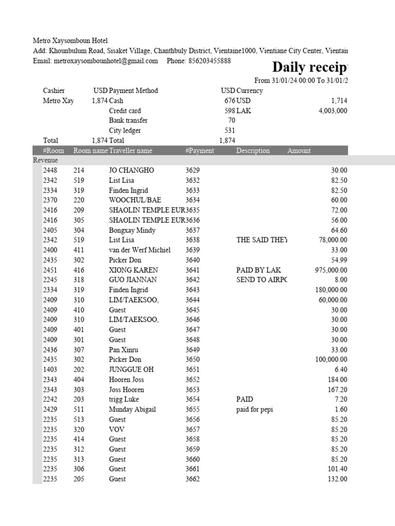 Daily Receipt - 31-01-2024 17-46 | PDF | Cash | Credit Card