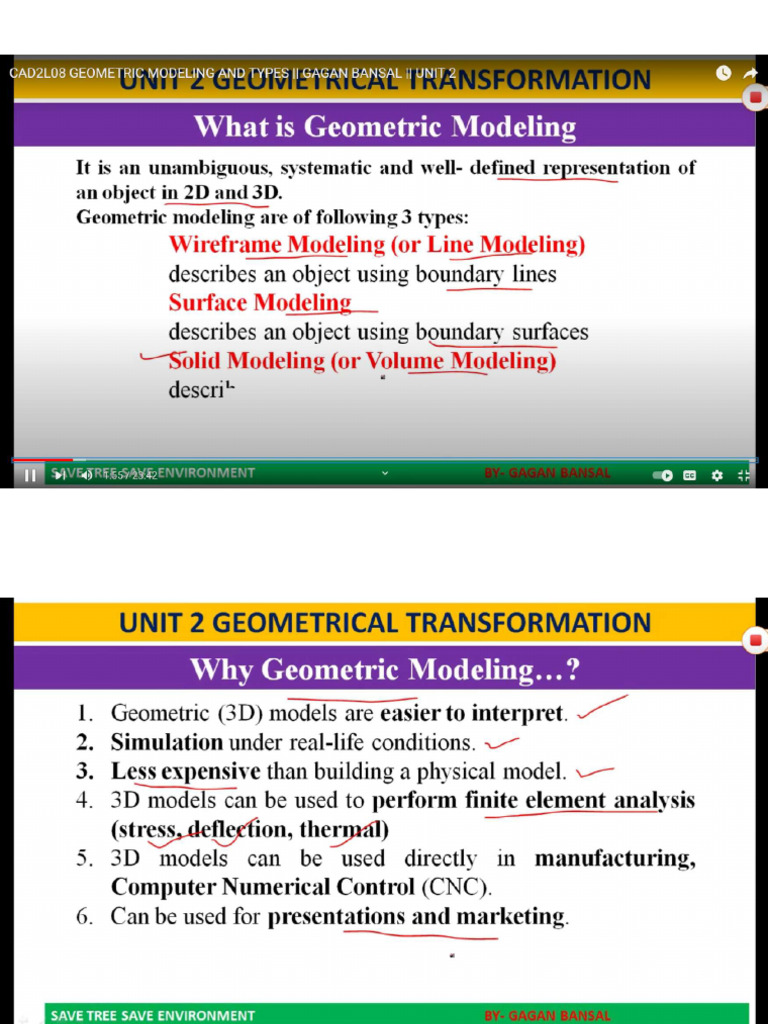 Unit-5 Geometric Modelling | PDF