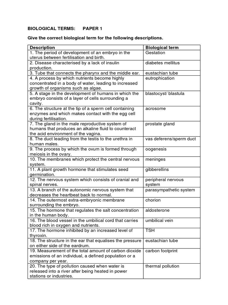 Biological Terms Paper 1.docxmemo | PDF | Human Body | Fertilisation