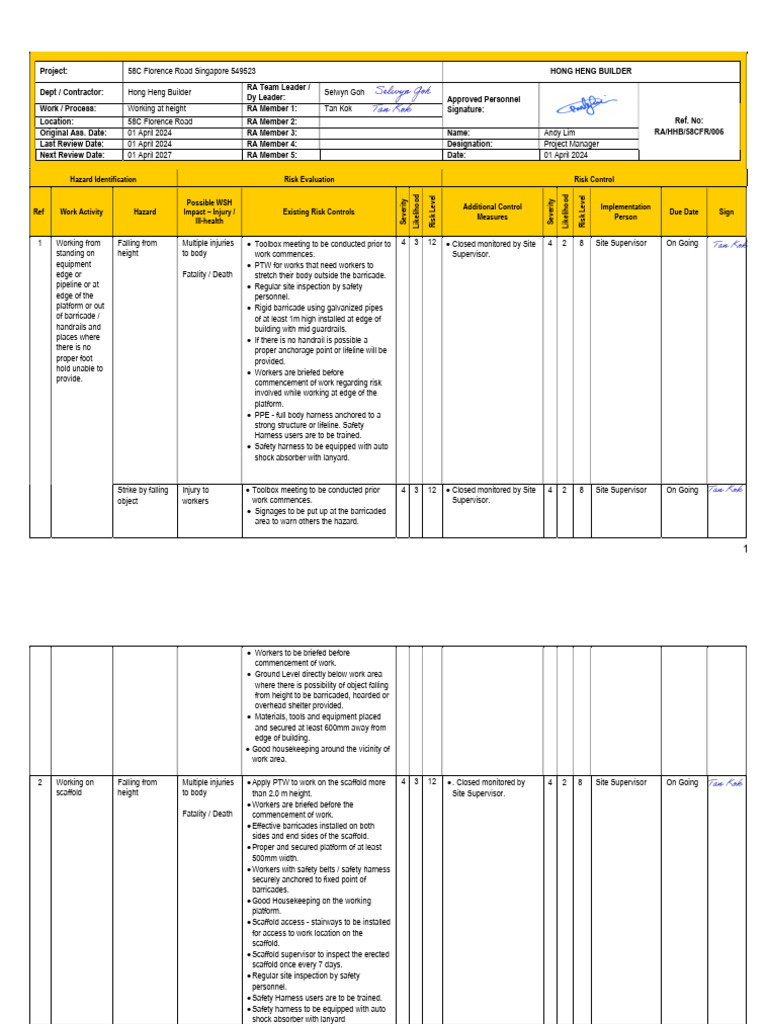 HHB 58CFR RA-6 Working at Heights | PDF | Scaffolding | Safety
