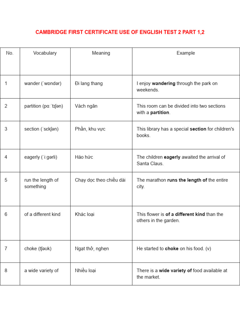 Cambridge English Vocabulary Test 2 | PDF