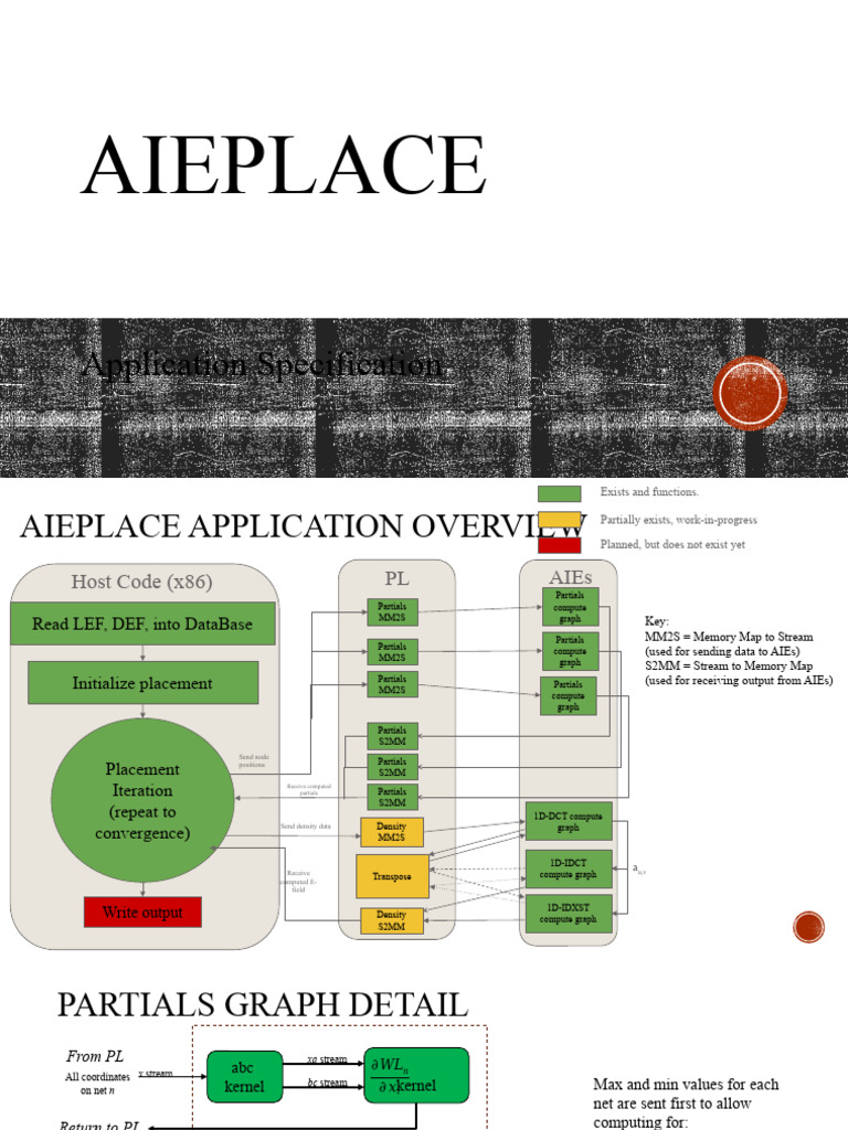 AIEplace Specification | PDF | Applied Mathematics | Algorithms
