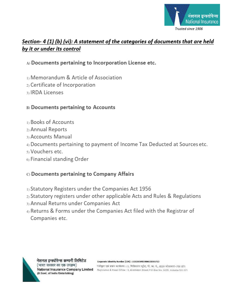 Section 4 (1) (B) (Vi) - A Statement of The Categories of Documents ...