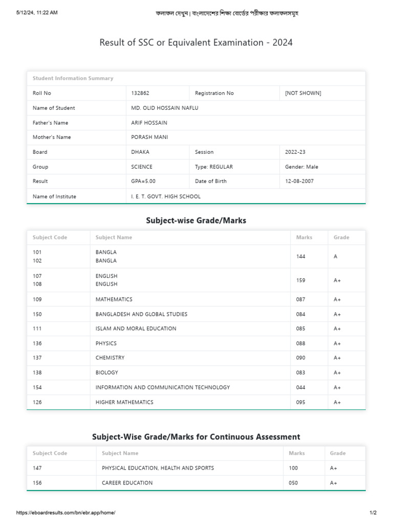 Result of SSC or Equivalent Examination - 2024: Subject-Wise Grade ...