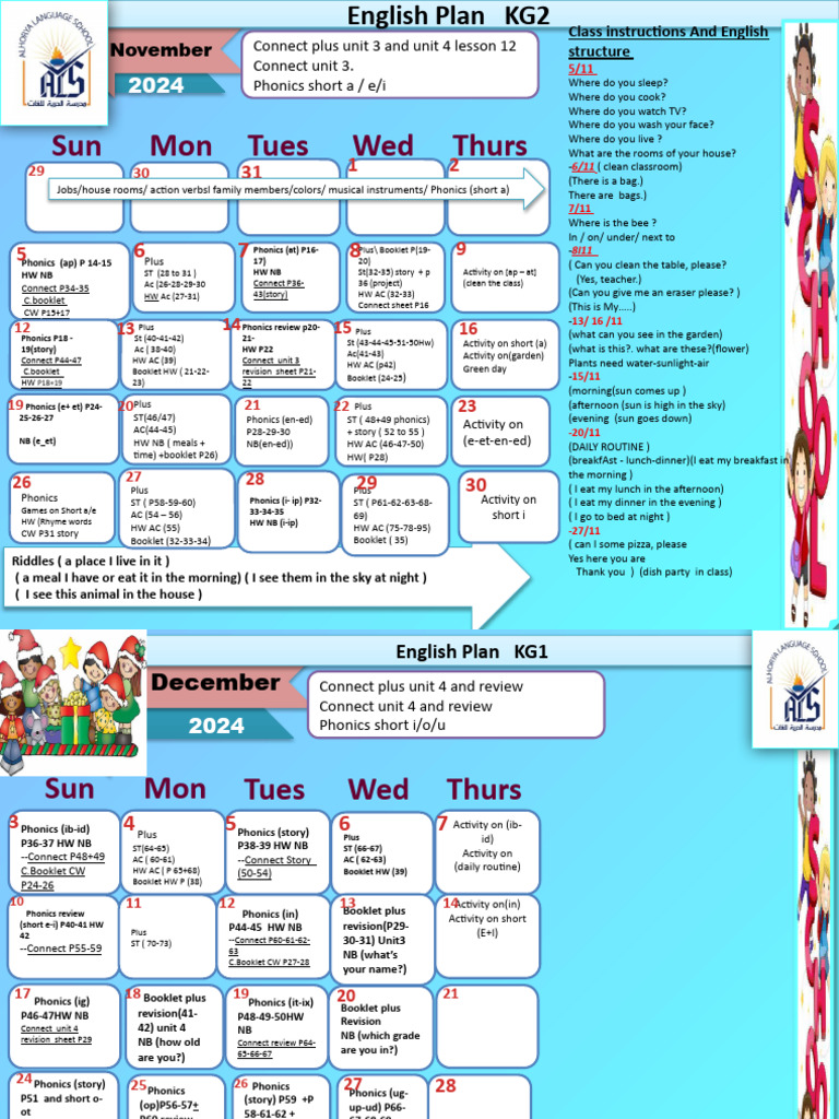 KG2 and KG1 English Lesson Plans 2024 | PDF | Foods