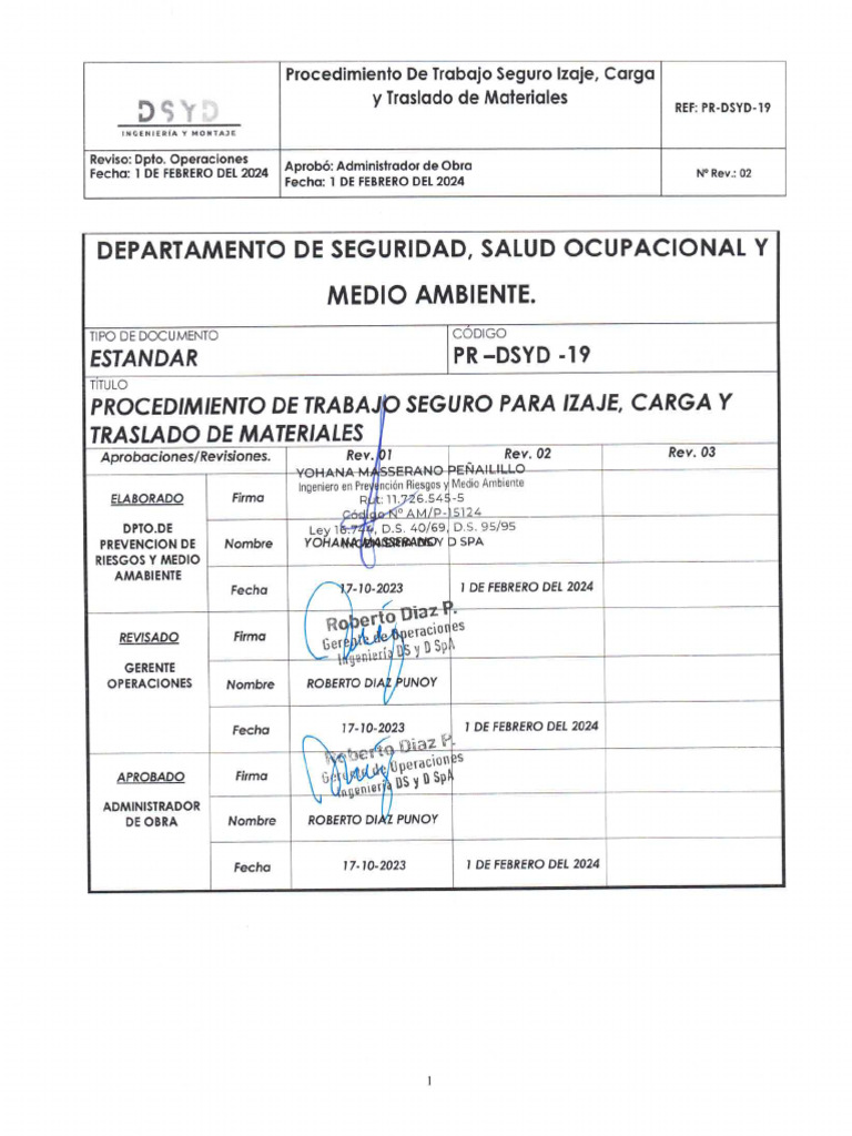 Pt 014 Izaje Carga Y Traslado De Material Pdf Tecnología E Ingeniería