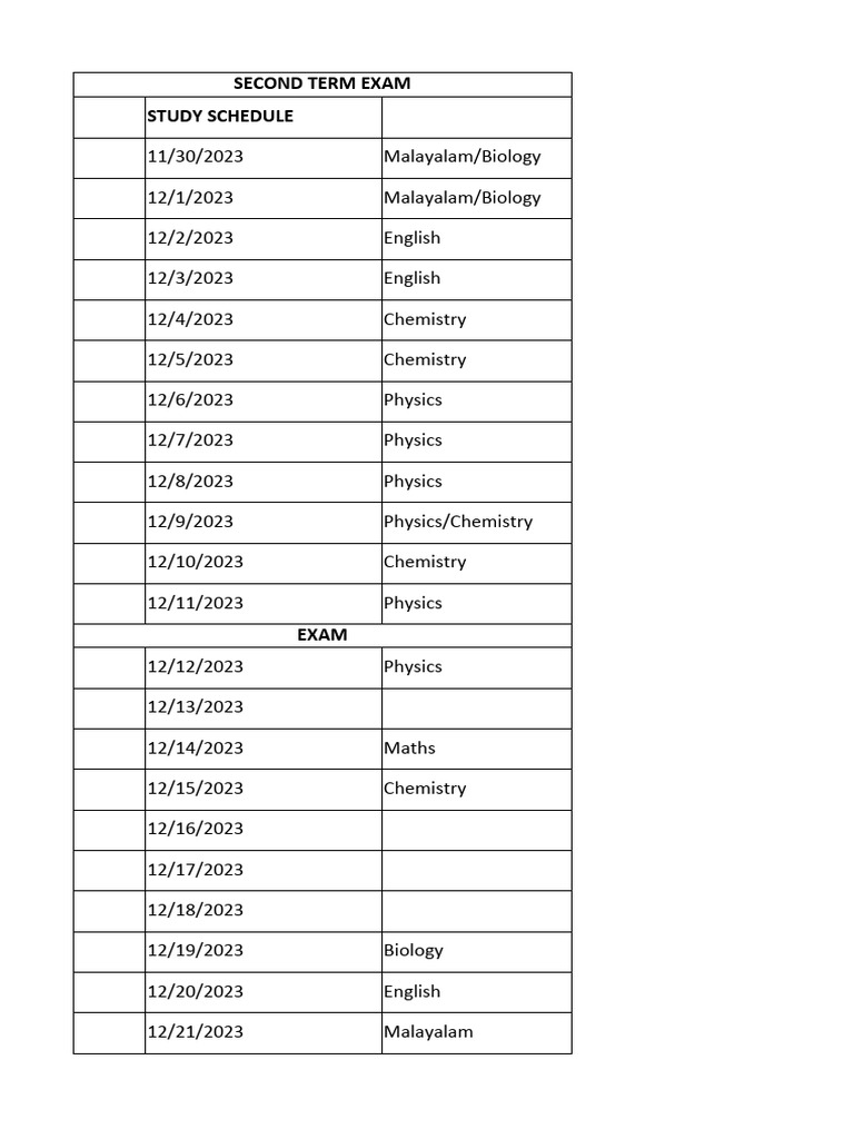 Second Term Exam Study Plan | PDF