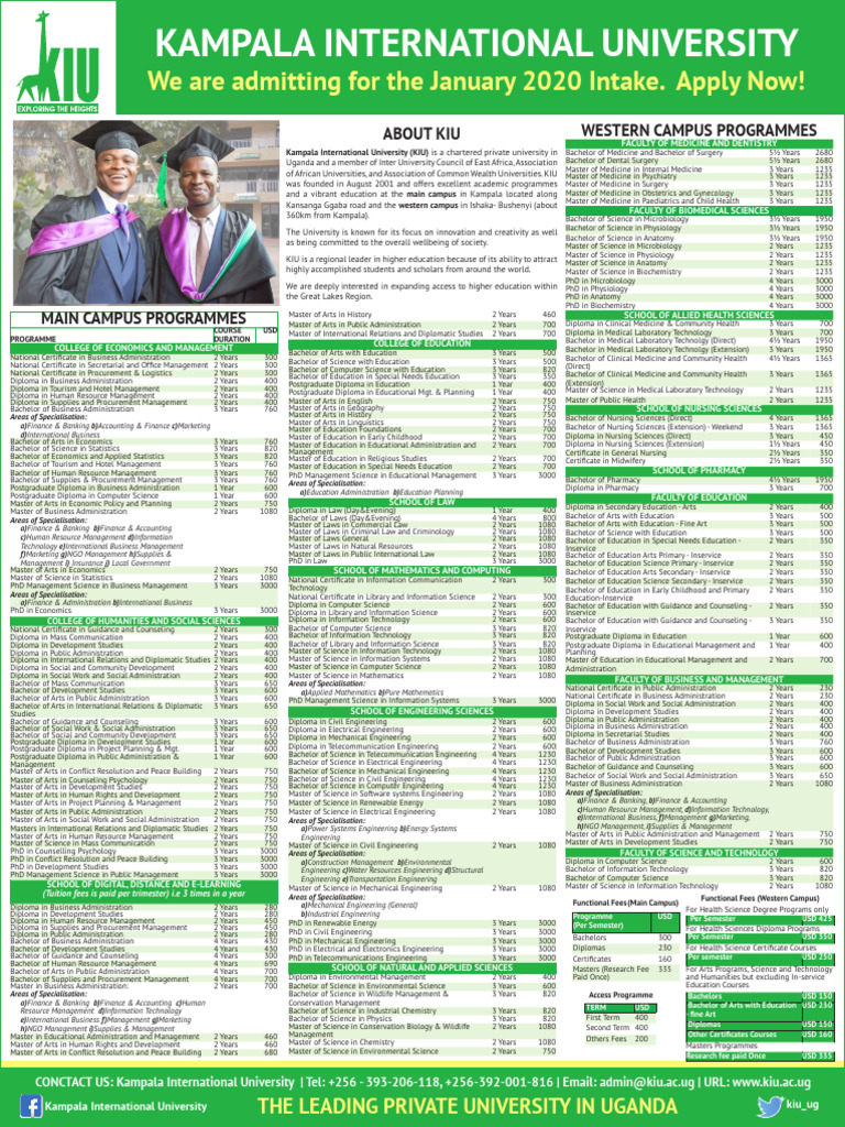 Kampala International University Programs | PDF | Bachelor's Degree ...