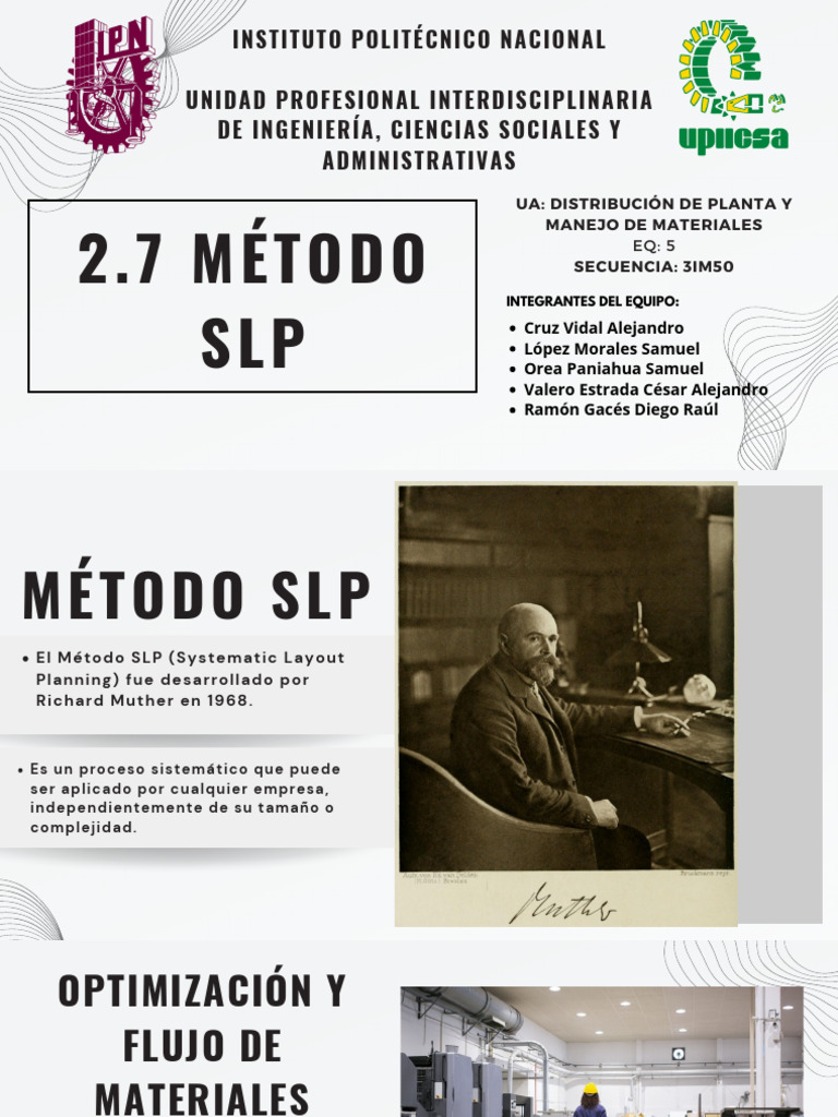 2.7 Método SLP | PDF | Factores humanos y ergonomía | Diseño