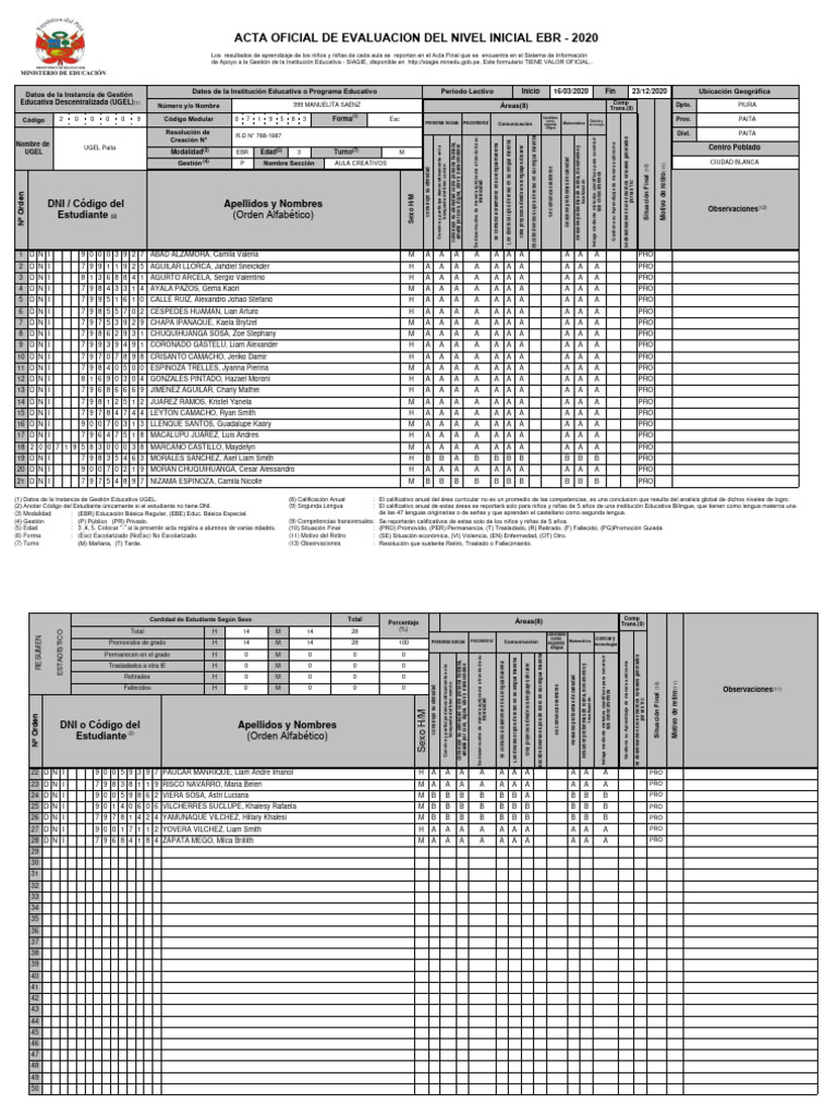 Acta 2020 - 3 Años | PDF