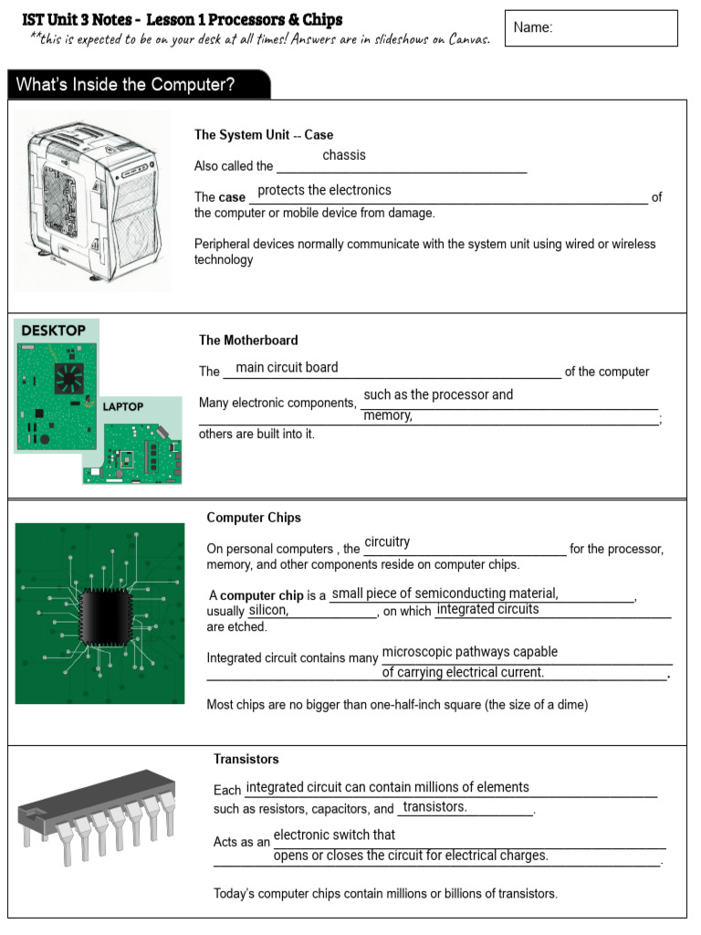 What's Inside The Computer?: The System Unit - Case | PDF | Central ...