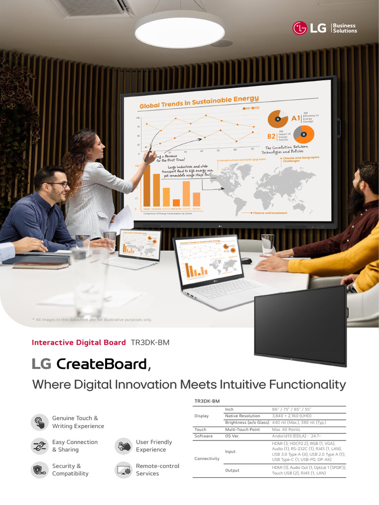 LG TR3DK-BM Interactive Board Overview | PDF | Mobile App | Hdmi
