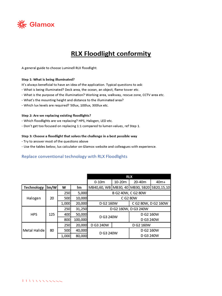 Selecting Luminell RLX Floodlights Guide | PDF | Optics ...