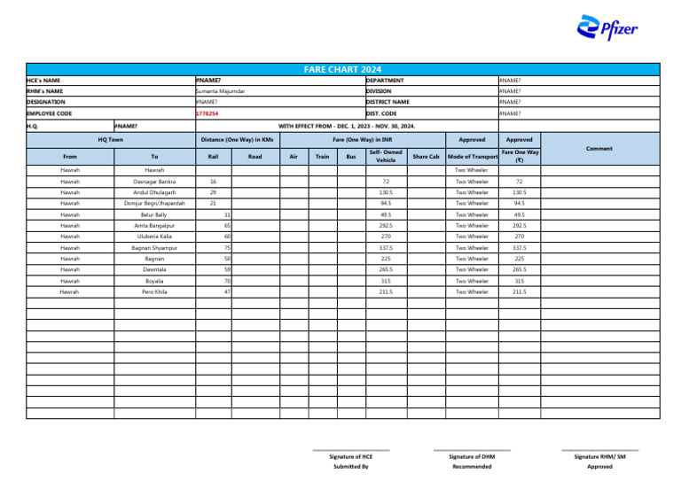 Fare Chart Format 2024 | PDF | Transport | Public Transport