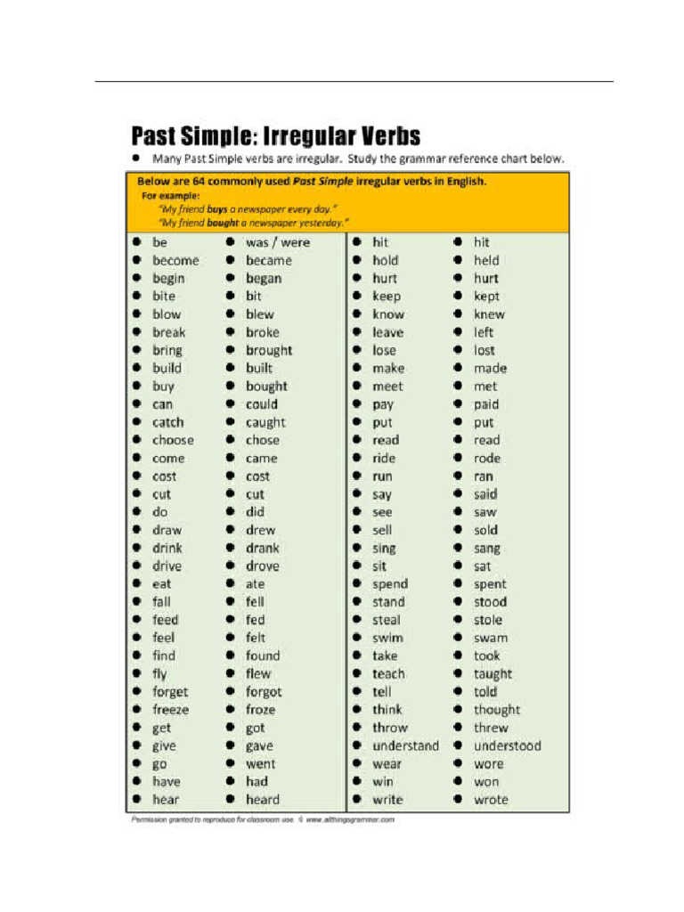 Simple Past Irregular Eng-2-Oct-2023 | PDF