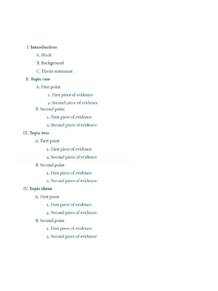 Outlining The Essay | PDF