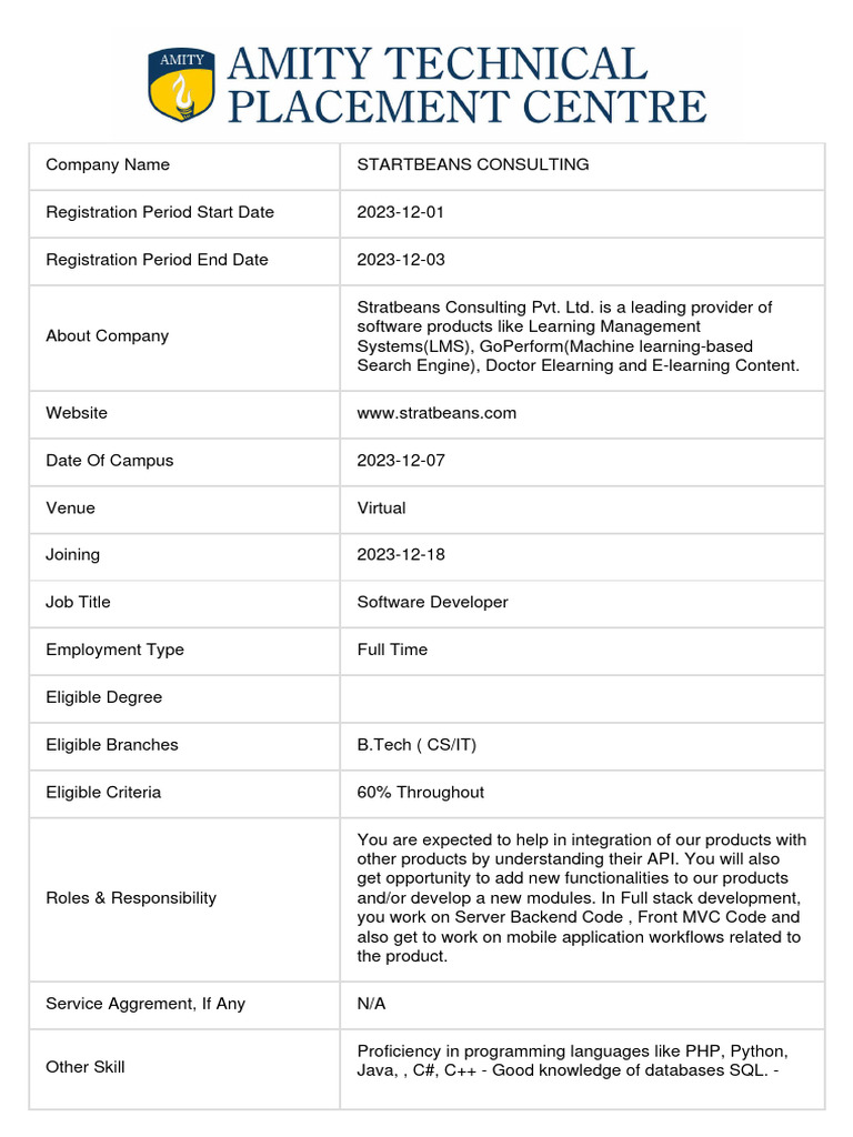 PlacementPdf Placement 3b0b06 | PDF | Educational Technology | Systems ...