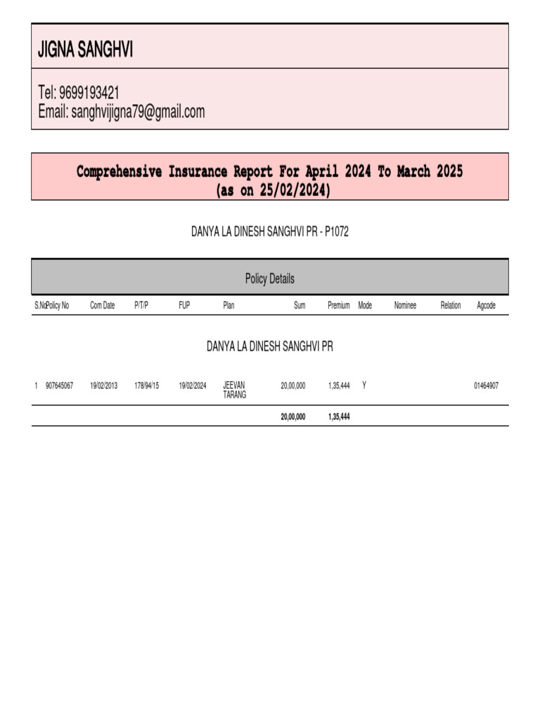 Danya 2 | PDF | Insurance | Financial Services