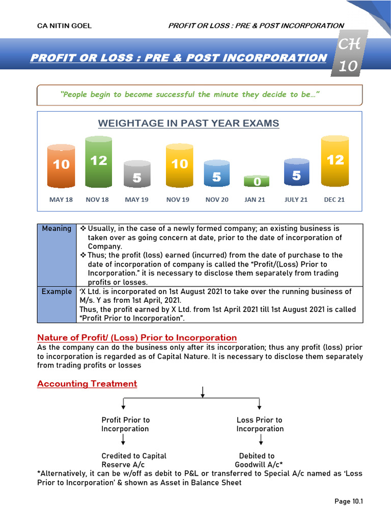 Profit Prior To Incorporation | PDF | Expense | Bad Debt