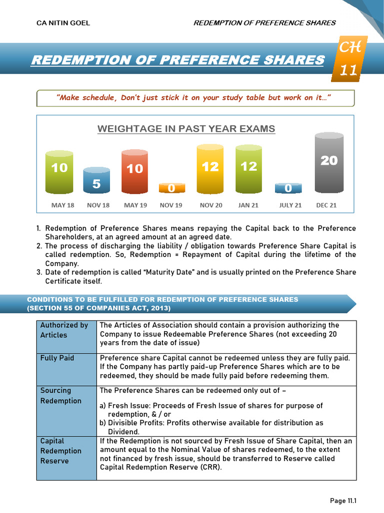 Redemption of Preference Shares Explained | PDF | Equity (Finance ...