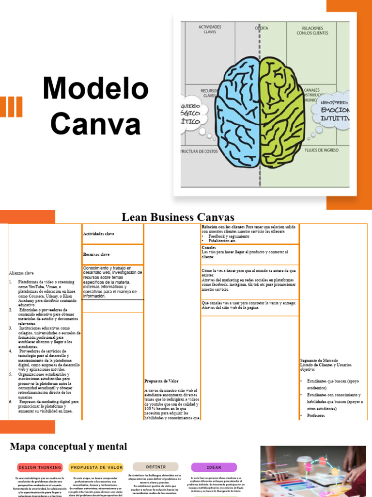 Modelo Canva | PDF | Internet | Marketing