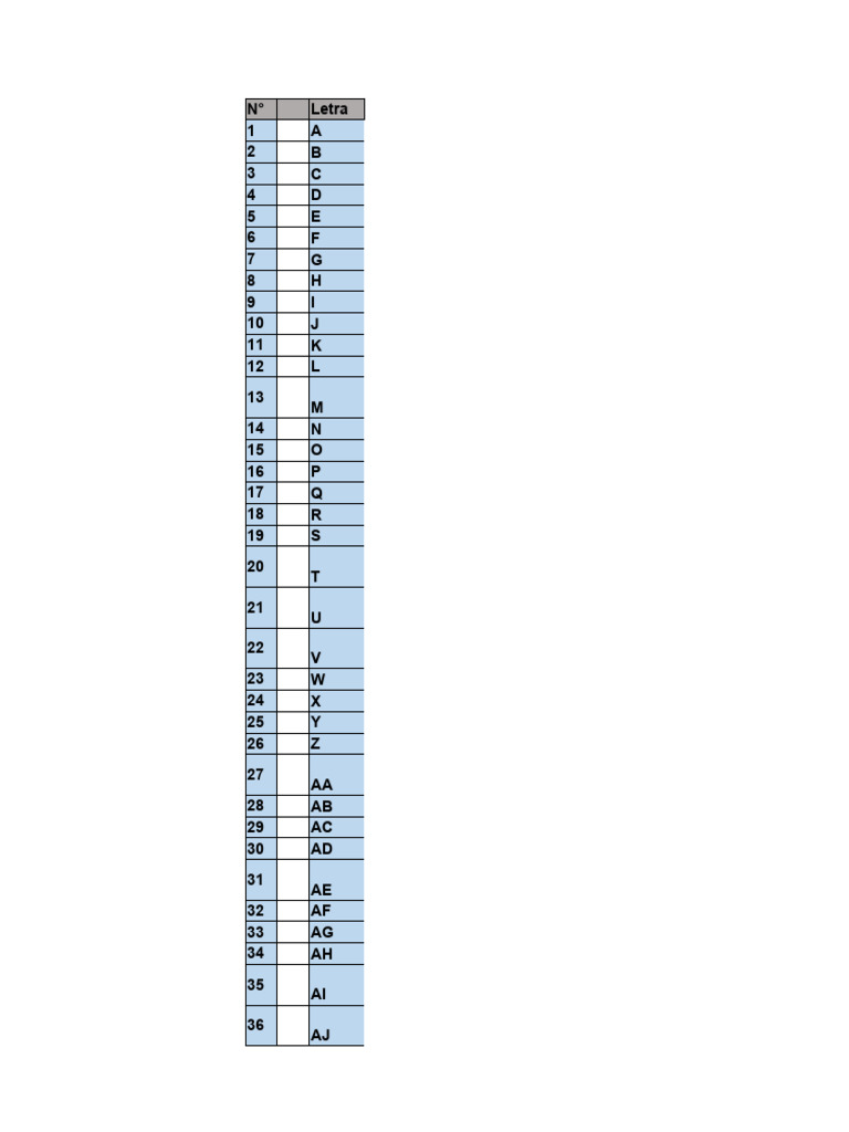Ev2 - Taller de Obras Civiles - Valentina Muñoz - Jorge Marin - Matias Marin. | PDF | Ingeniero ...