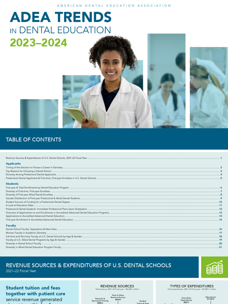 ADEA 2023-24trends in Dental Education | PDF | Race And Ethnicity In ...