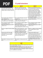 IS 2062 E350 Material Specifications | PDF | Steel | Pipe (Fluid ...