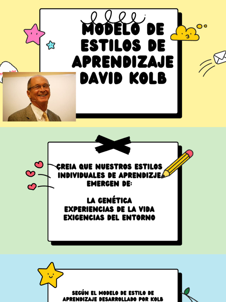 Modelo de Estilos de Aprendizaje Kolb | PDF | Aprendizaje | Teoría