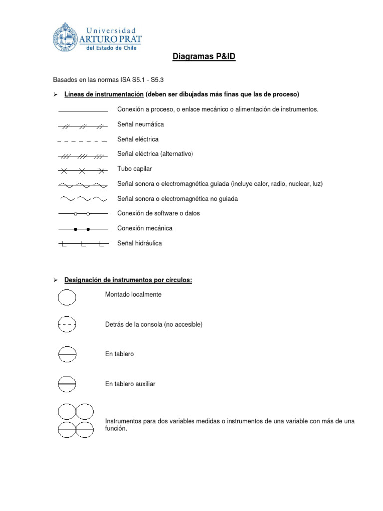 Diagramas+p Id+con+ejemplos | PDF | Ingenieria Eléctrica