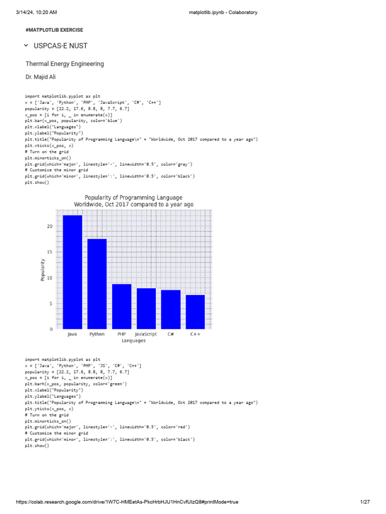 Matplotlib Ipynb Colaboratory Pdf Computing Software Engineering