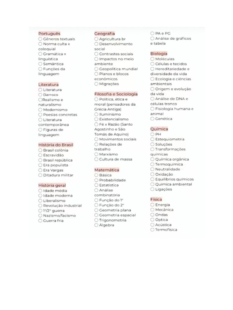 Check List Enem | PDF