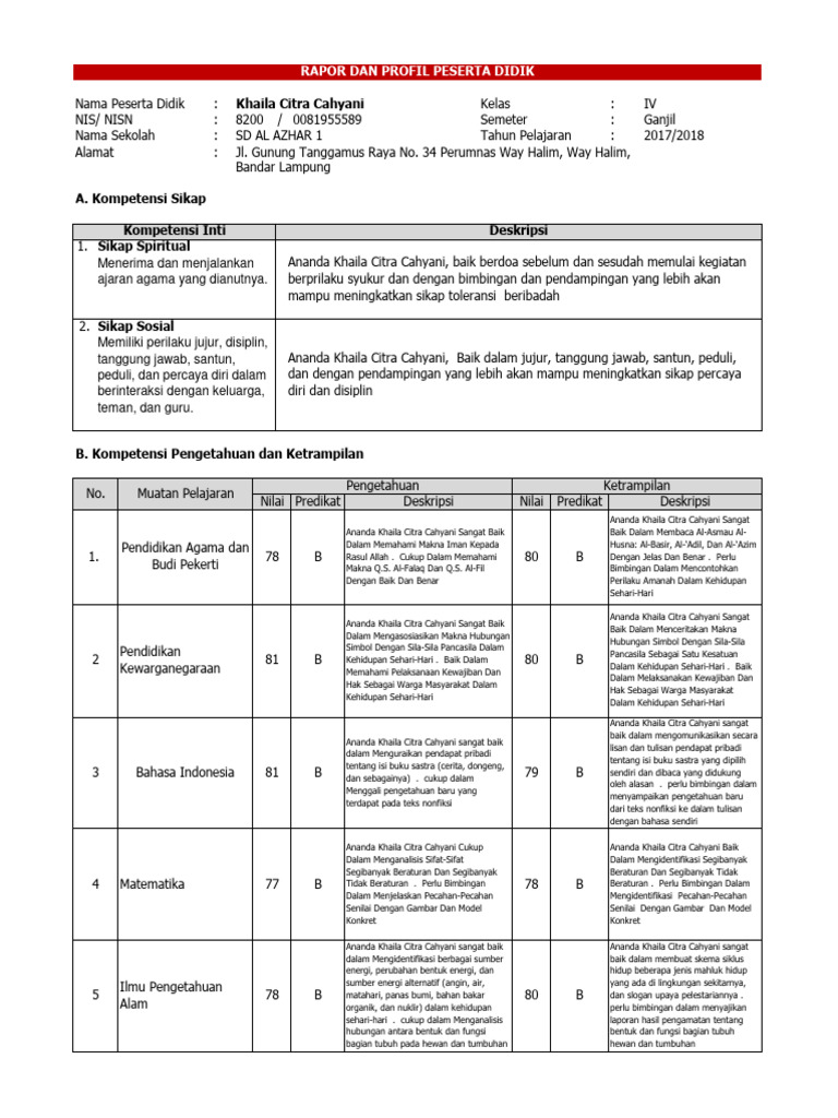 15 Kaila Citra | PDF
