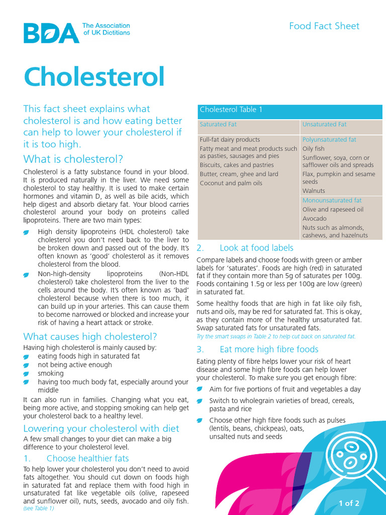 Cholesterolfood Fact Sheet | PDF | Fat | Cholesterol