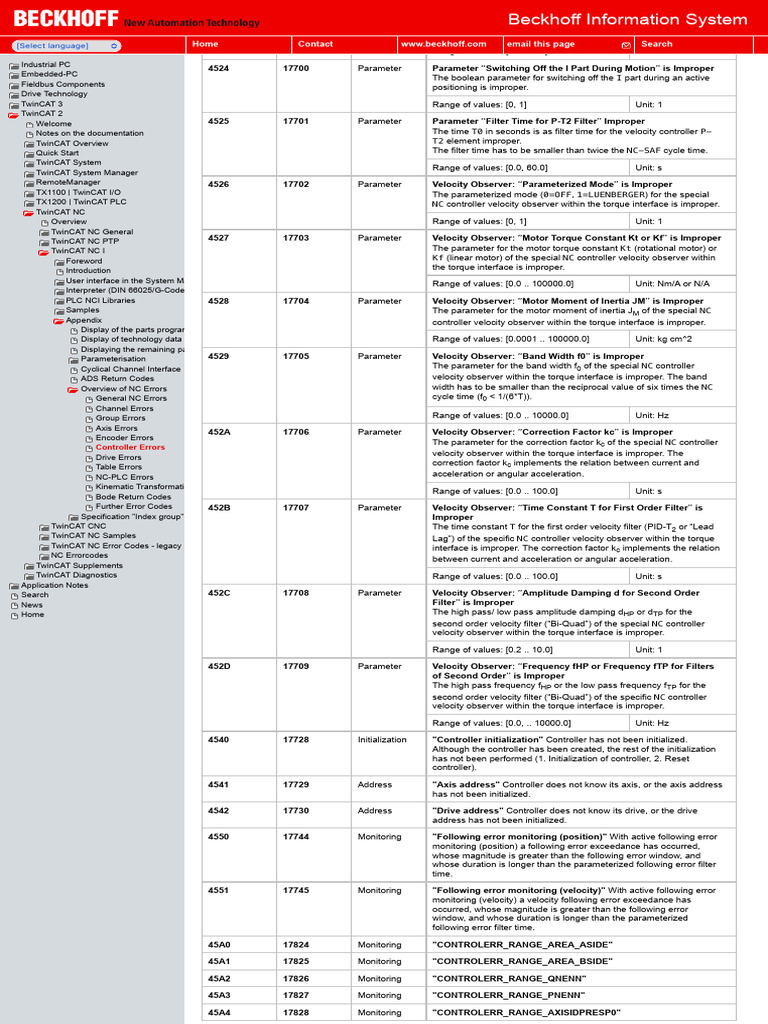Beckhoff Information System - English | PDF | Torque | Motion (Physics)