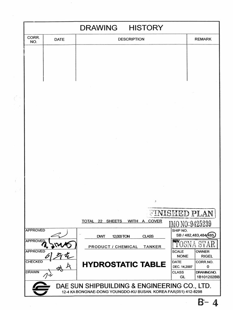 B-4 Hydrostatic Table | PDF