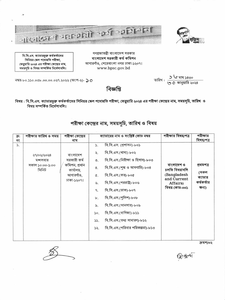 Senior Scale Routine History | PDF