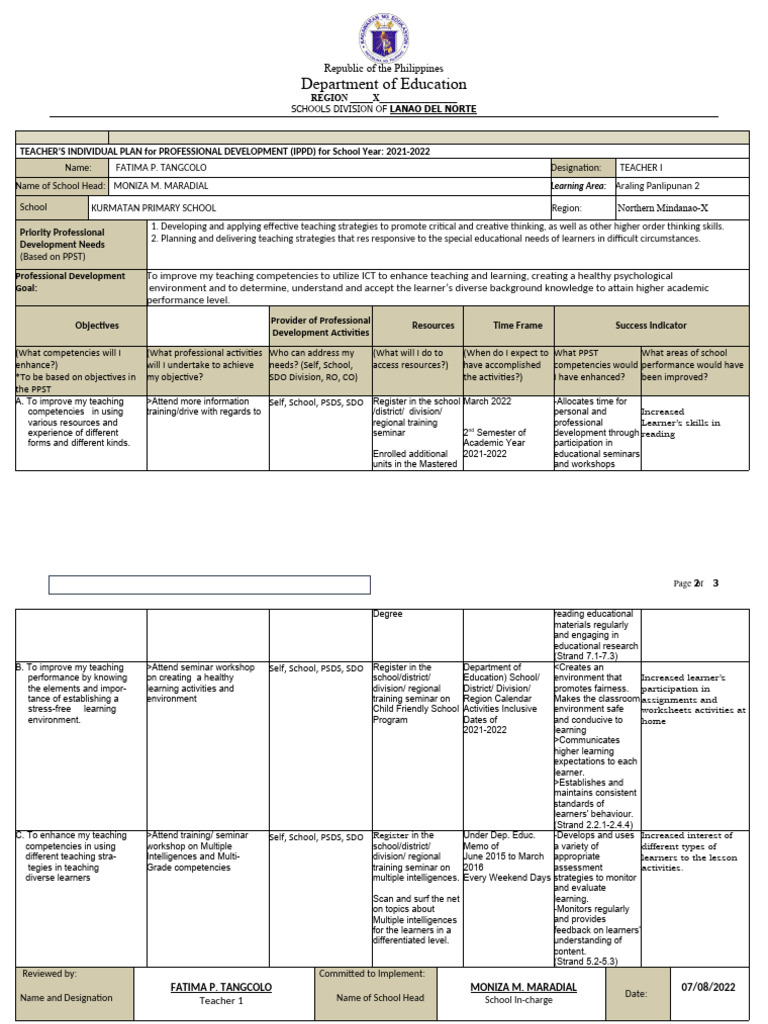 IPPD 2021-2022.fptdocx | PDF | Learning | Teachers