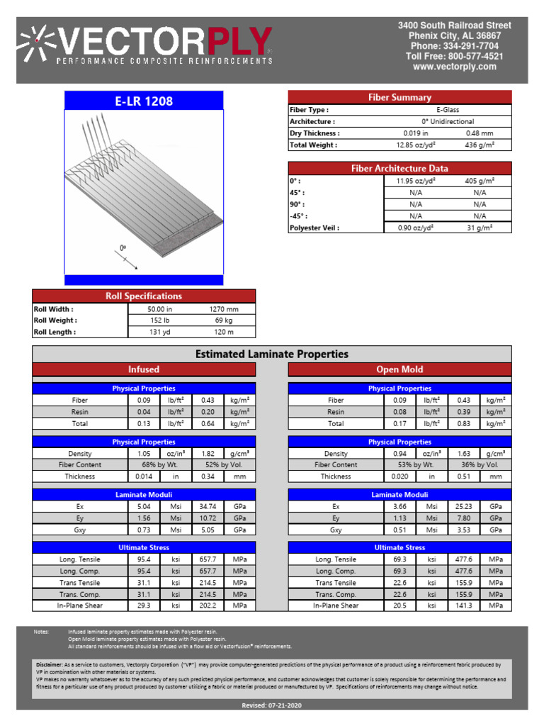 E LR 1208 Technical Data Sheet Rev.1 1 | PDF | Pascal (Unit) | Lamination